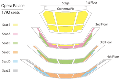 Web Box Office at New National Theatre, Tokyo 2014/2015 Season